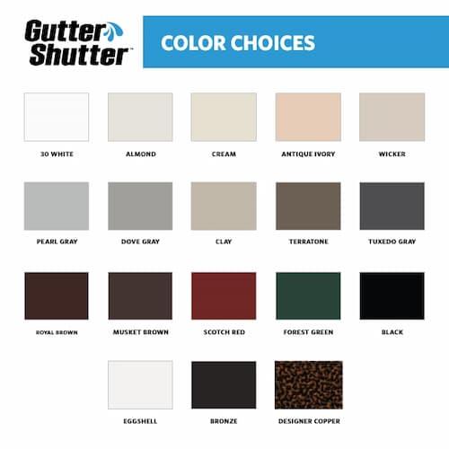 Why Gutter Shutter | High-Performance Gutter Guard System