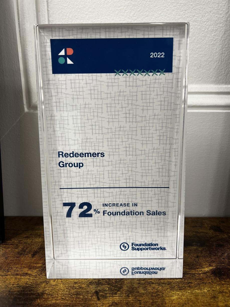 Supportworks 2022 Most Improved by % Increase in Foundation Sales