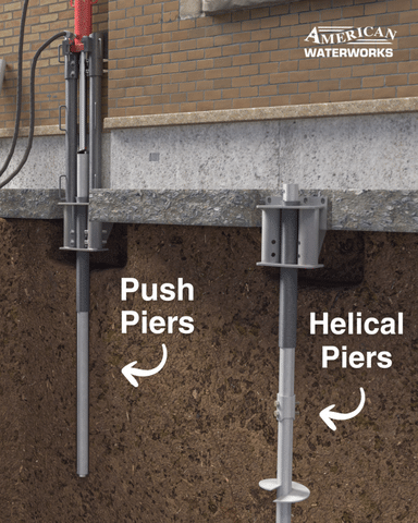 Foundation Repair Experts in Minot, ND | News and Events for American ...